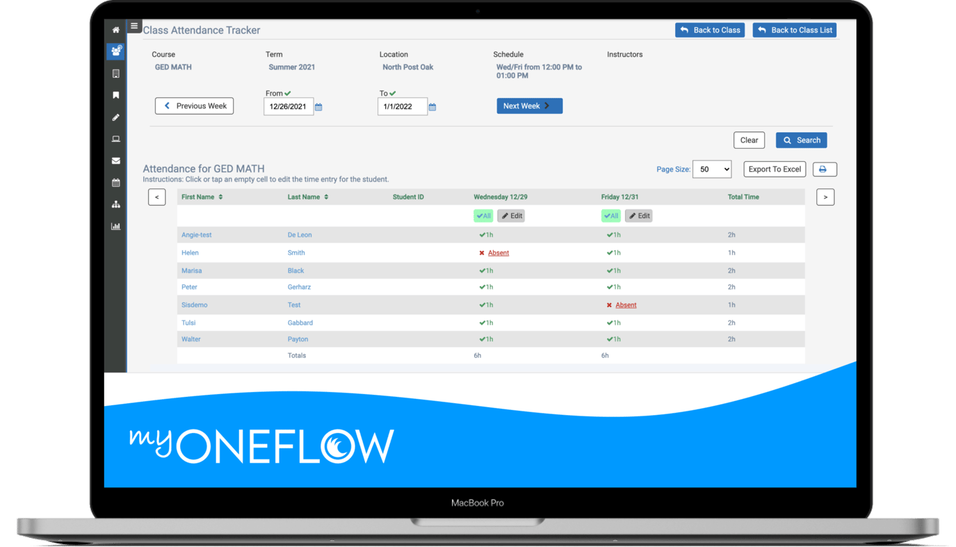 Consortium Management Solution - Streamlined Data & Operations